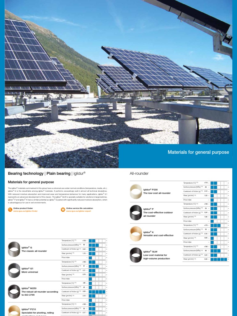 03 EU GL11 Igl 01 Allrounder RZ Screen | PDF | Bearing (Mechanical ...