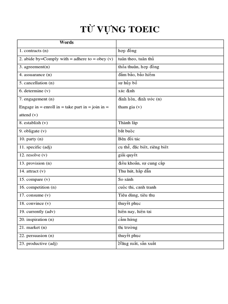T V NG Toeic PDF | PDF