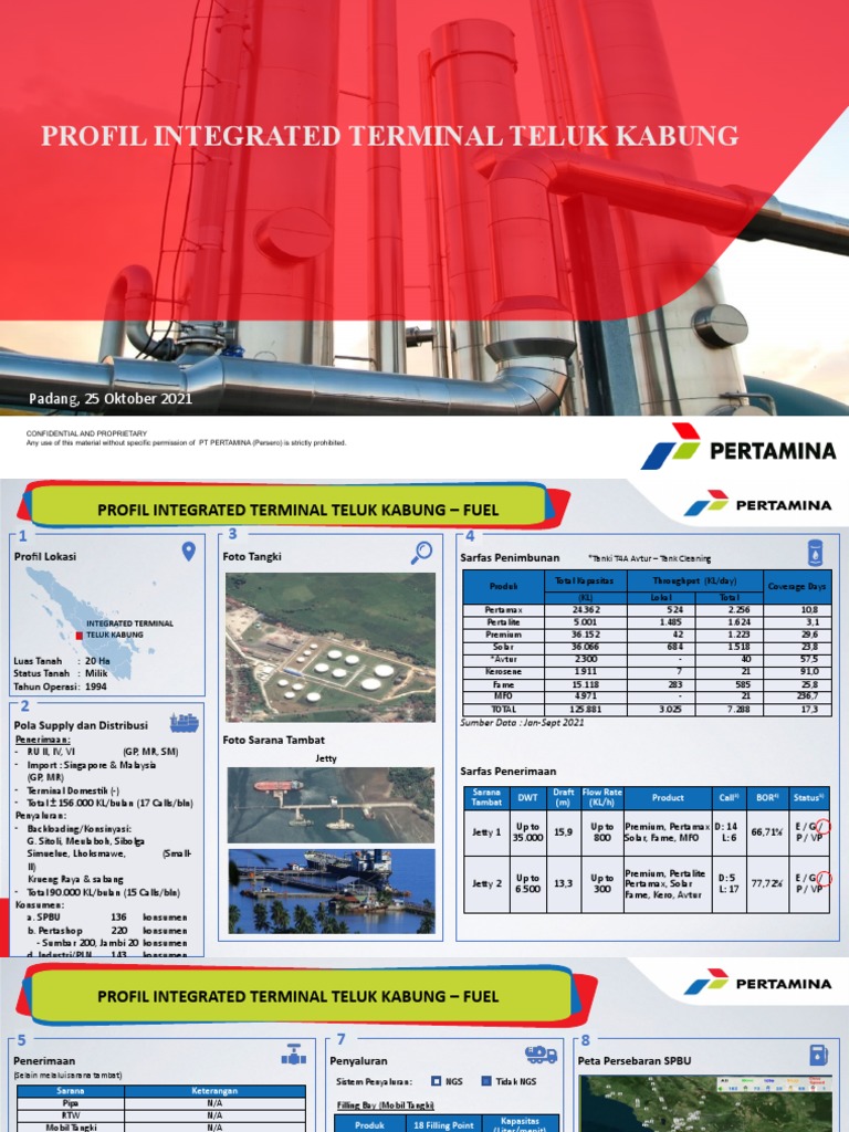 Template Profil Terminal - TKB | PDF