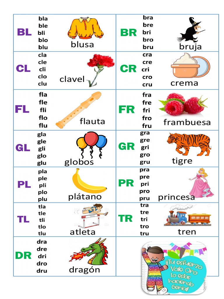 Cuadernillo de Grupos Consonánticos | PDF