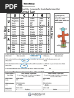 Amoeba Sisters Osmosis Recap Guide | PDF | Osmosis | Cell Biology