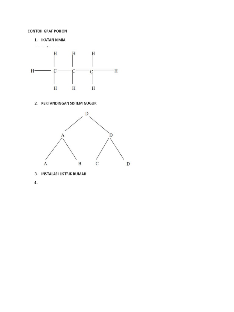 CONTOH GRAF POHON Dalam Kehidupan Sehari-Hari | PDF