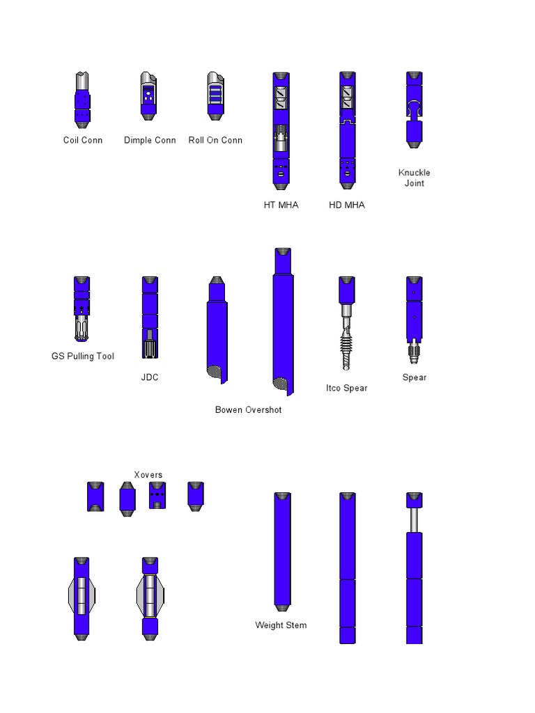 BHA Tool Schematic and Specifications | PDF | Equipment | Manufactured ...