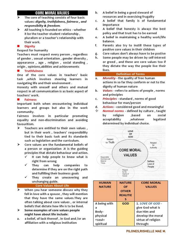 Core Moral Values PDF | PDF | Love | God