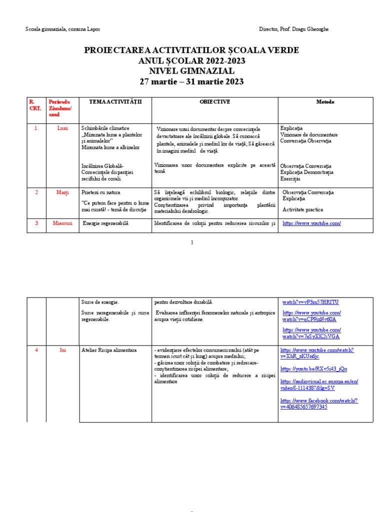 planificare_scoala_verde-gimnaziu | PDF