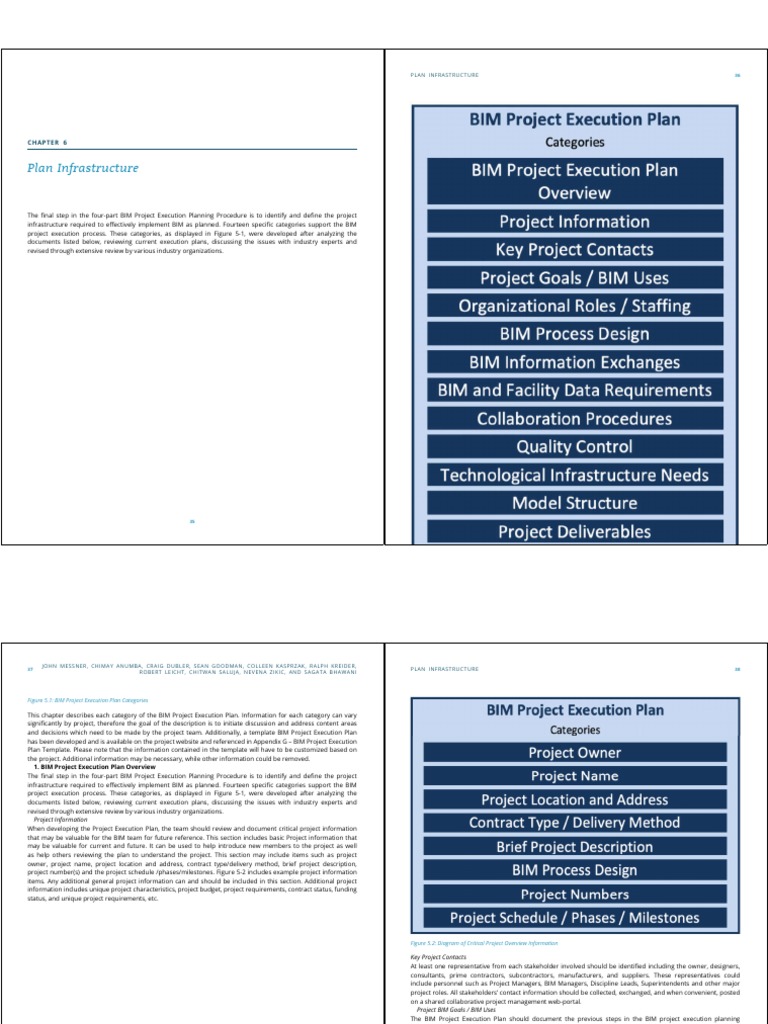 Ch06 - Plan Infrastructure | PDF | Art