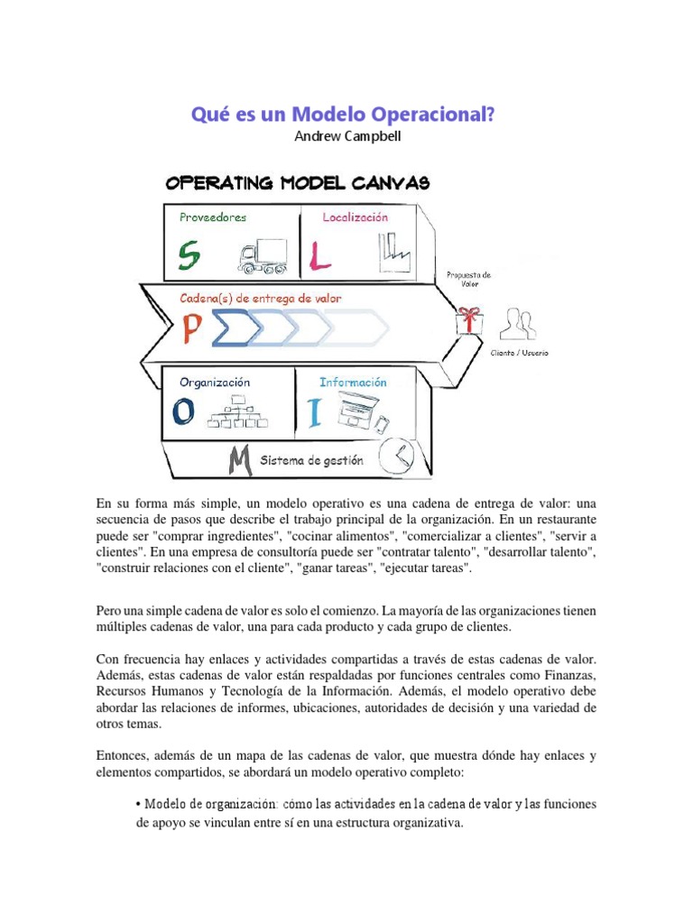 Lectura 1. Que Es Un Modelo Operativo. Andrew Campbell | PDF