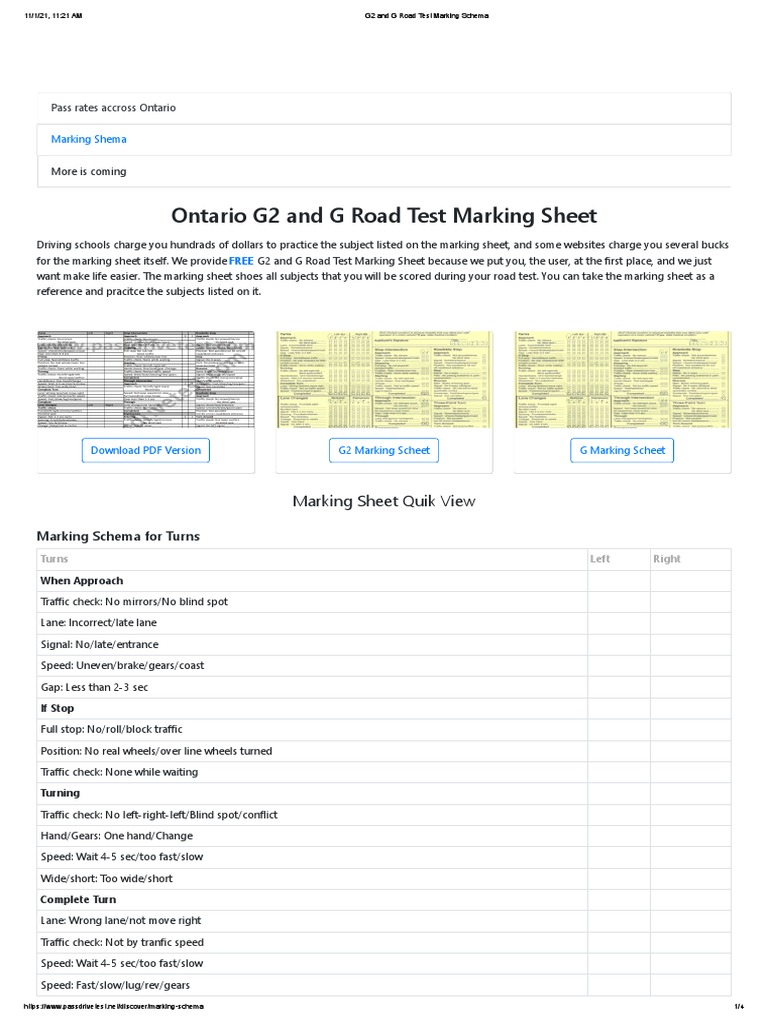 Ontario G2 and G Road Test Marking Sheet | PDF | Traffic | Intersection ...