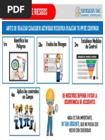 PLATICA DE 5 MINUTOS - Equipo de Proteccion | PDF | La seguridad