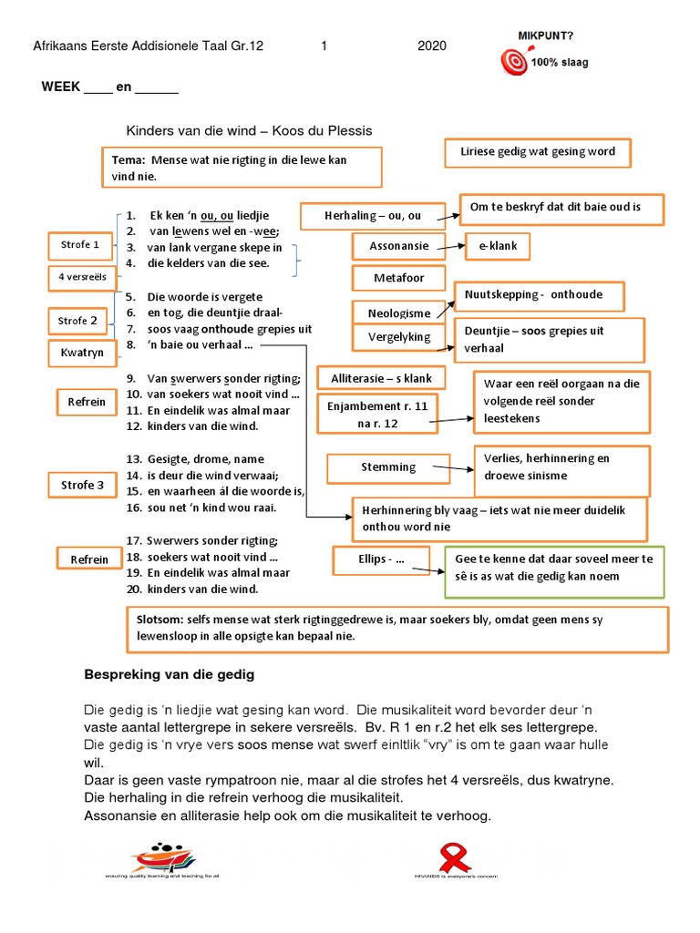 Kinders Van Die Wind Se GEDIG en VRAE PDF | PDF