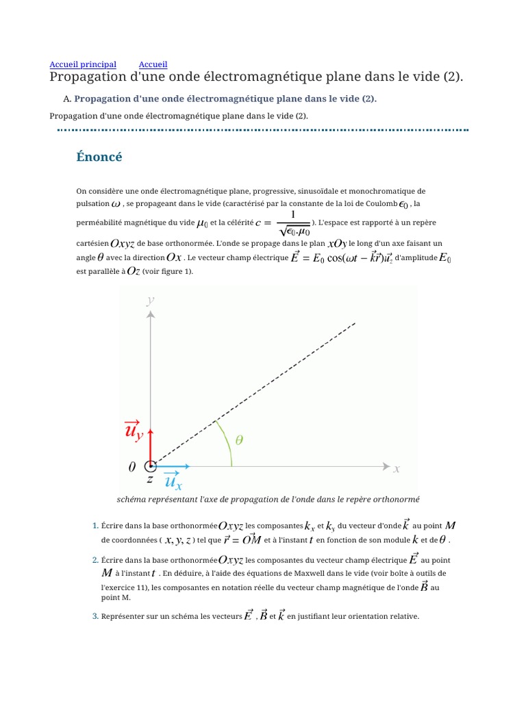 Propagation D'une Onde Électromagnétique Plane Dans Le Vide (2 ...
