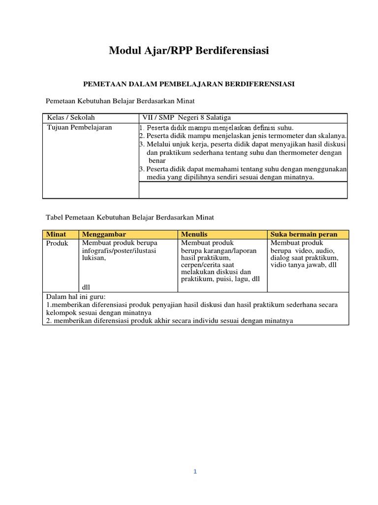 Contoh RPP Diferensiasi | PDF