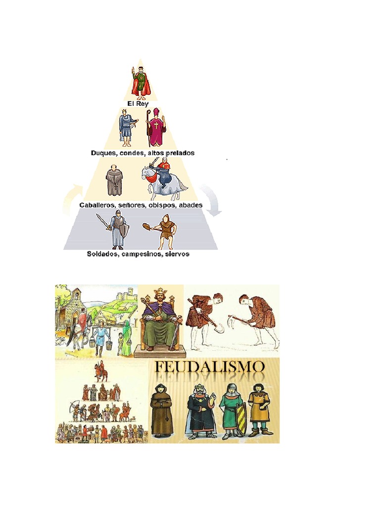 el feudalismo imagenes | PDF