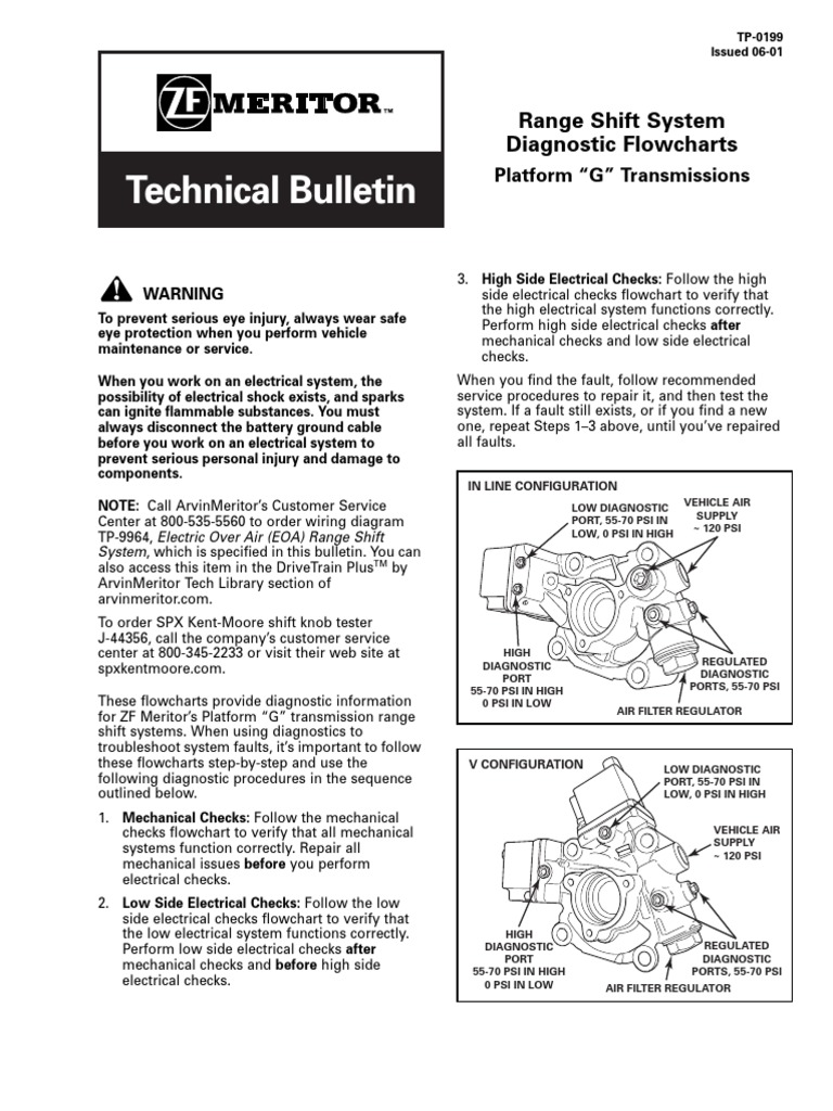 G Platform Diagnostic Flow Chart | PDF | Electrical Resistance And ...