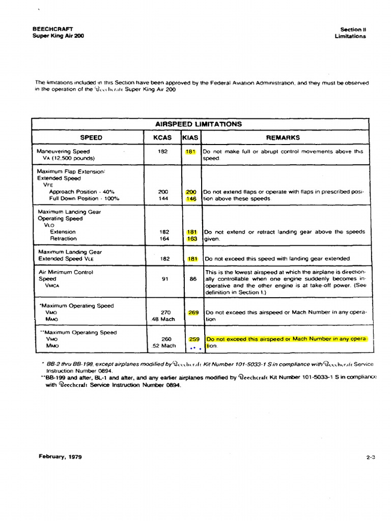 Afm B200C PDF | PDF | Flight | Airspeed