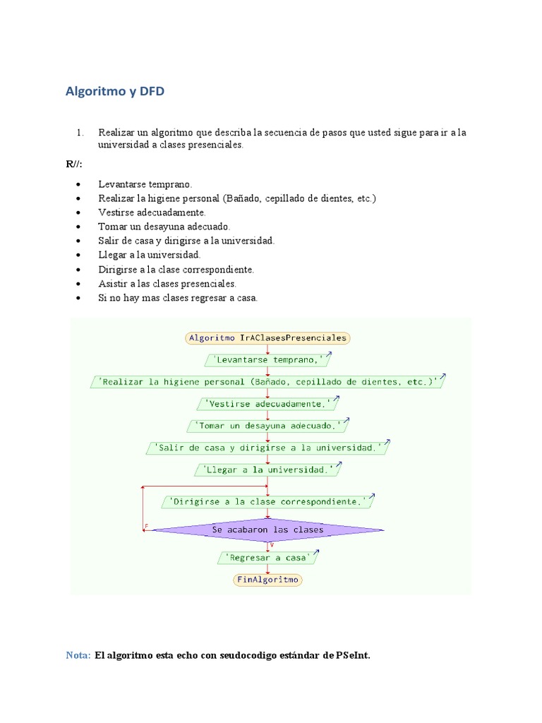 Algoritmo y DFD (-25%) | PDF | Algoritmos | Tarjeta de débito
