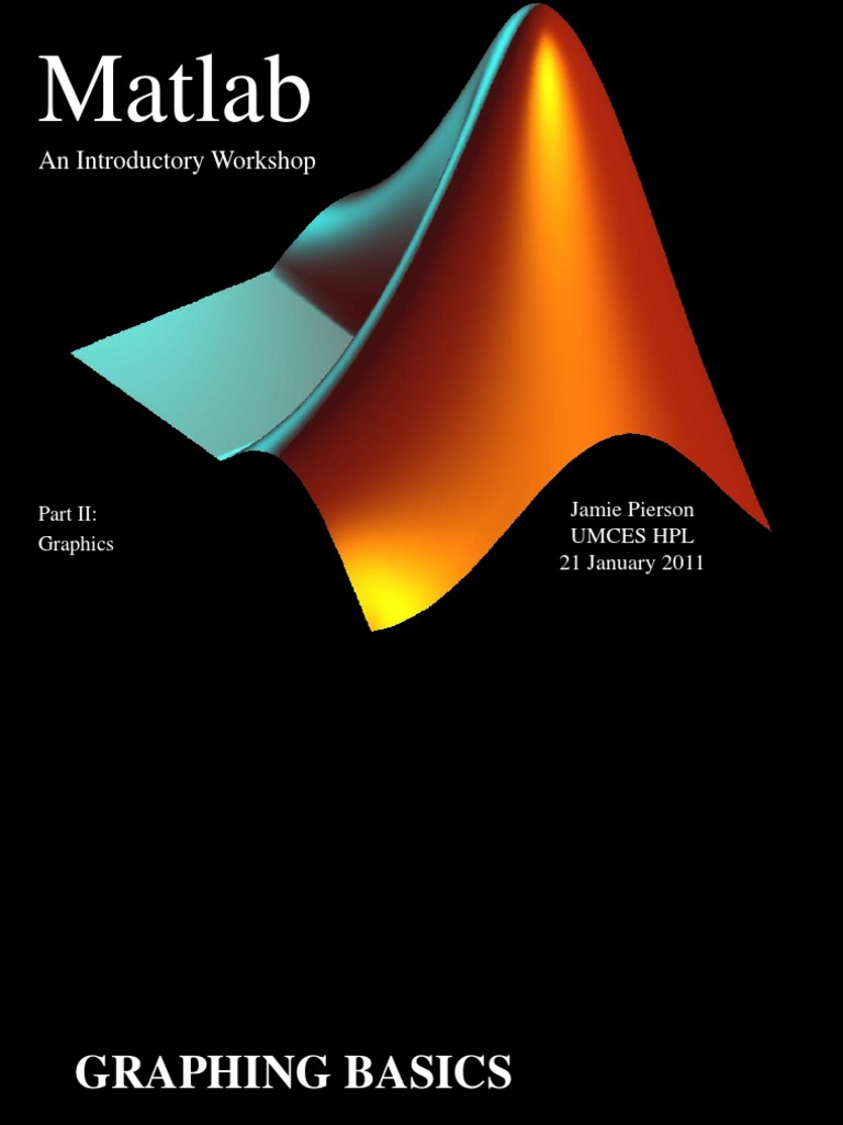 Matlab: An Introductory Workshop | PDF | Cartesian Coordinate System ...
