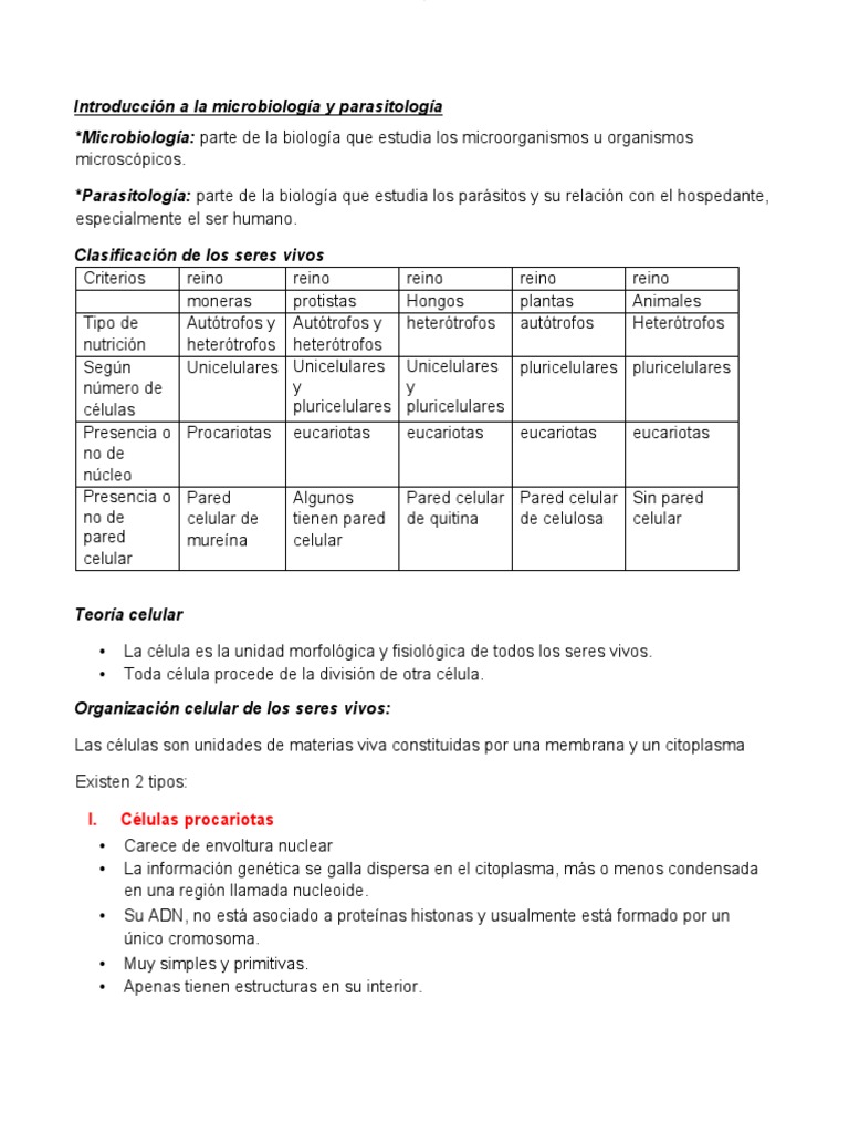 Resumen Microb. | PDF | Virus | Biología Celular)
