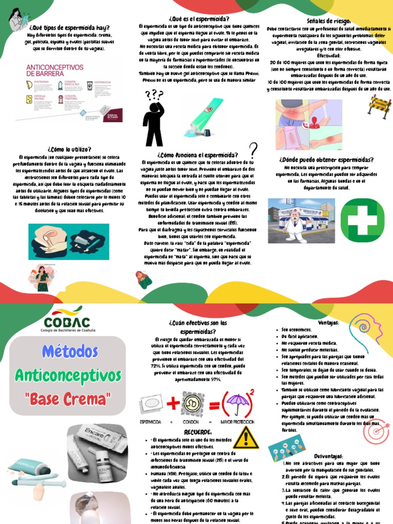 ¿Qué Es El Espermicida? ¿Qué Tipos de Espermicida Hay? Señales de ...