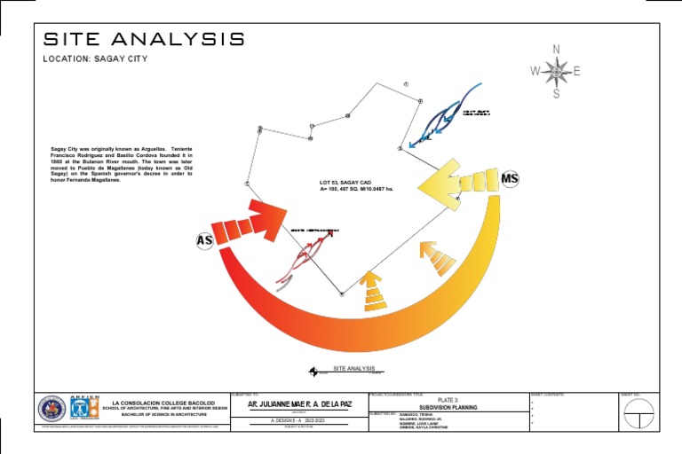 Site Analysis | PDF