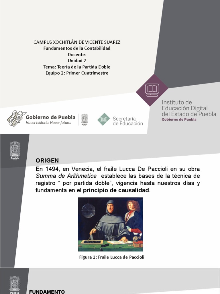 Partida Doble Exposicion | PDF | Contabilidad | Economias
