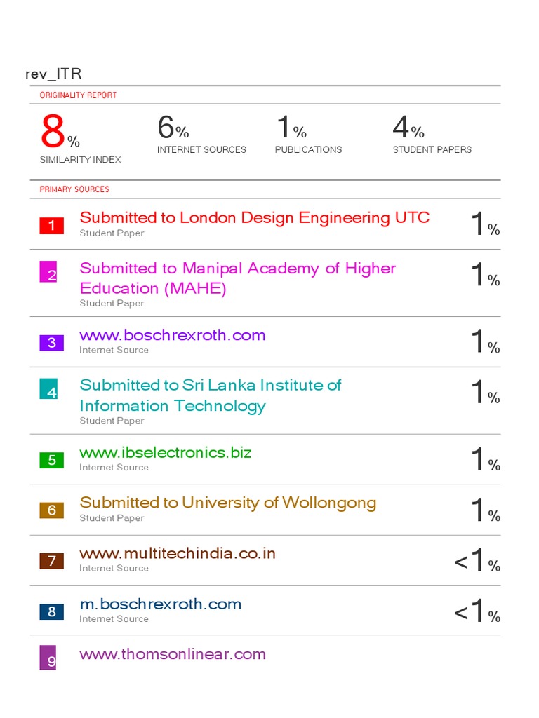 Plag Report PDF | PDF
