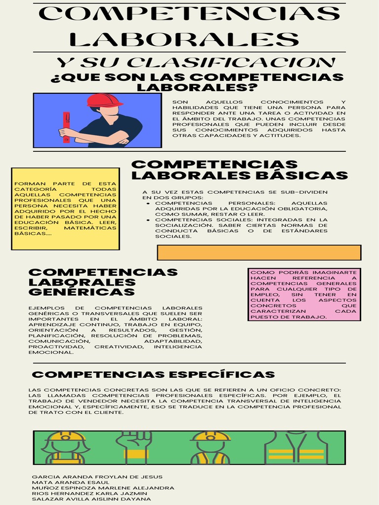Competencias Laborales PDF | PDF | Inteligencia | Psicología cognitiva