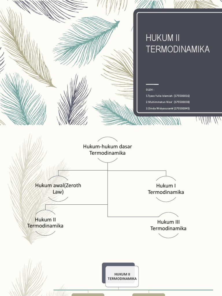 Hukum Ii Termodinamika | PDF | Sains & Matematika