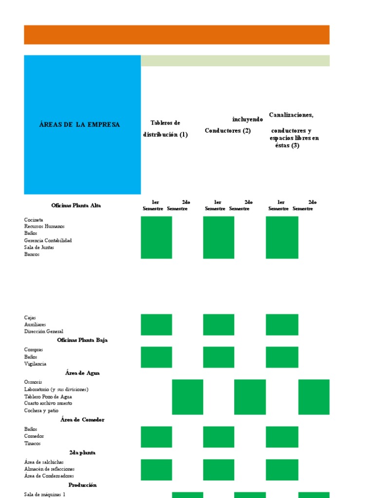 Toaz - Info Programa Anual de Revision de Instalaciones Electricasxlsx ...