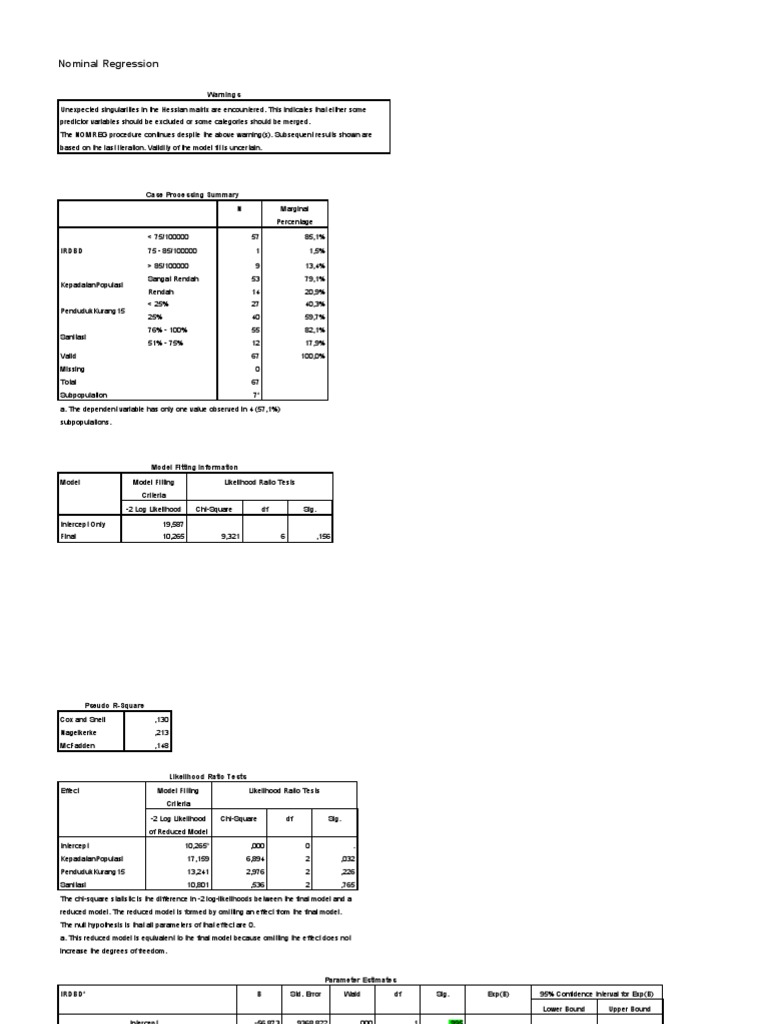 Nominal Regression OUTPUT | PDF | Multivariate Statistics | Statistics