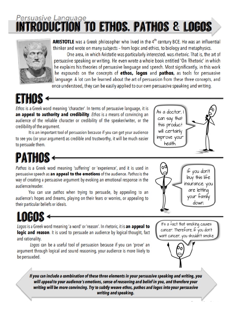 Modes of Persuasion PDF | PDF