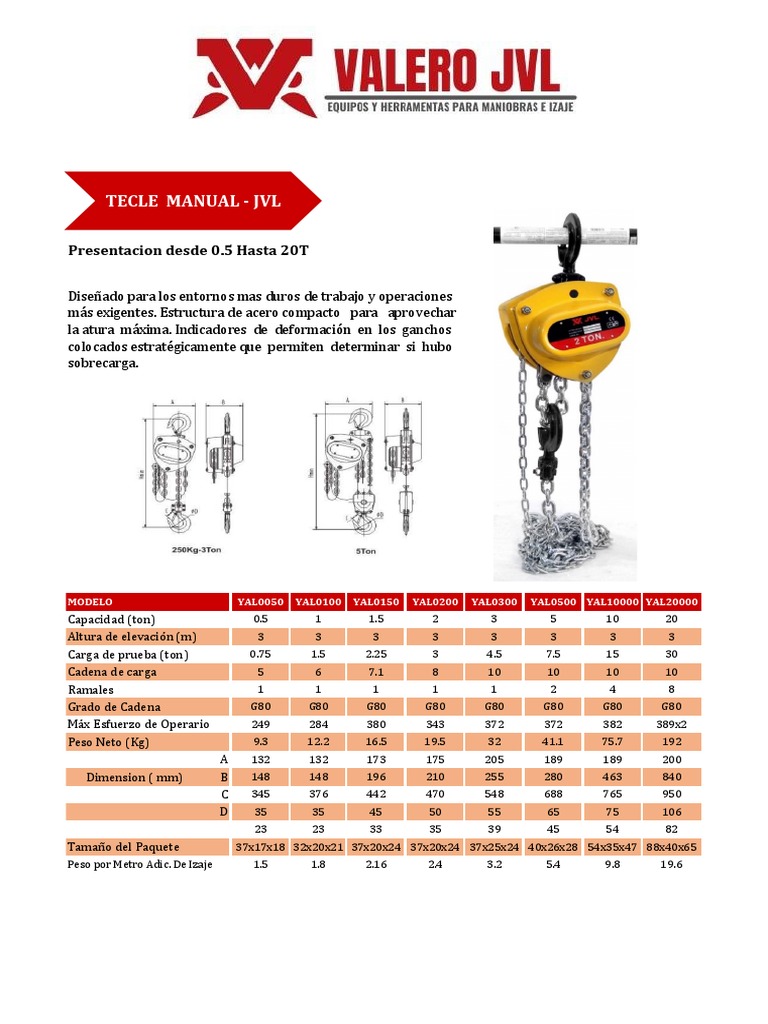 FICHA TECNICA TECLE MANUAL | PDF