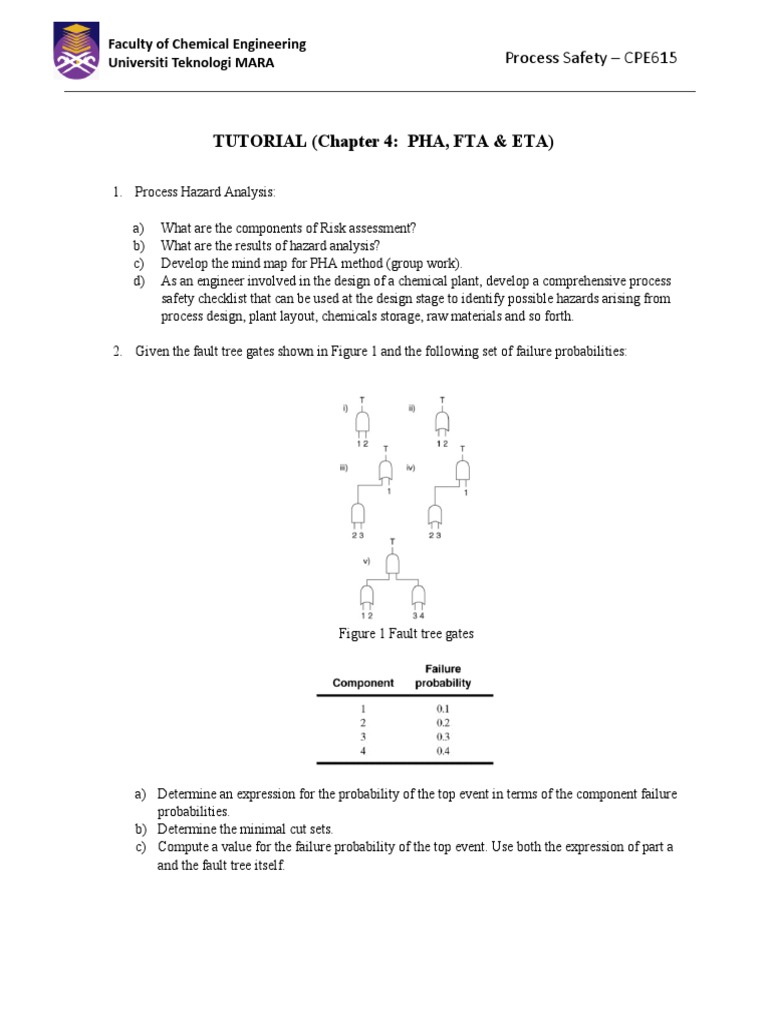 Tutorial Fta Eta 230505 114930 Pdf Pdf Reliability