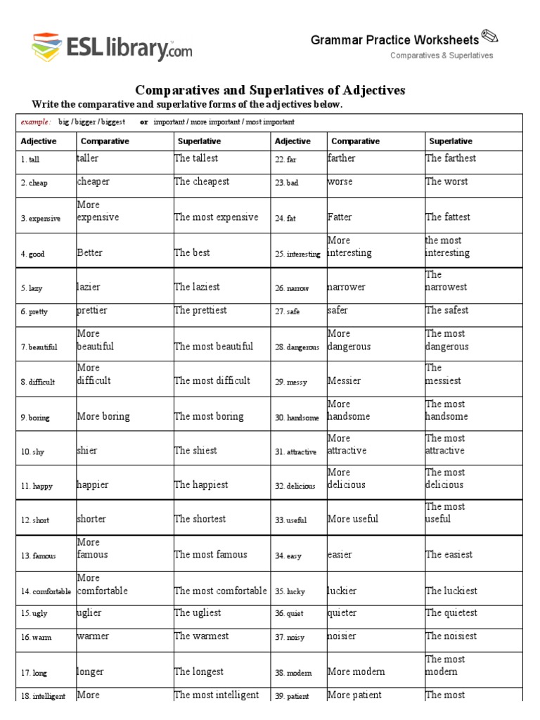 Comparatives Superlatives Worksheet With Answers | PDF