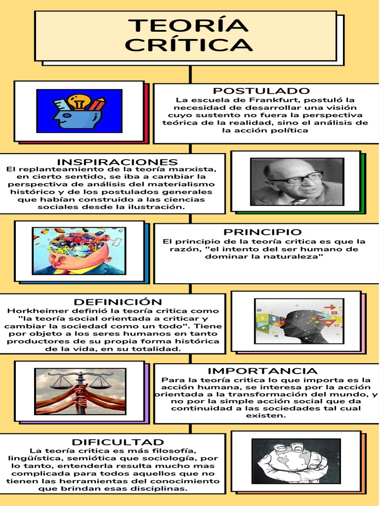 Teoría Crítica | Descargar gratis PDF | La teoría crítica | Escuela de ...
