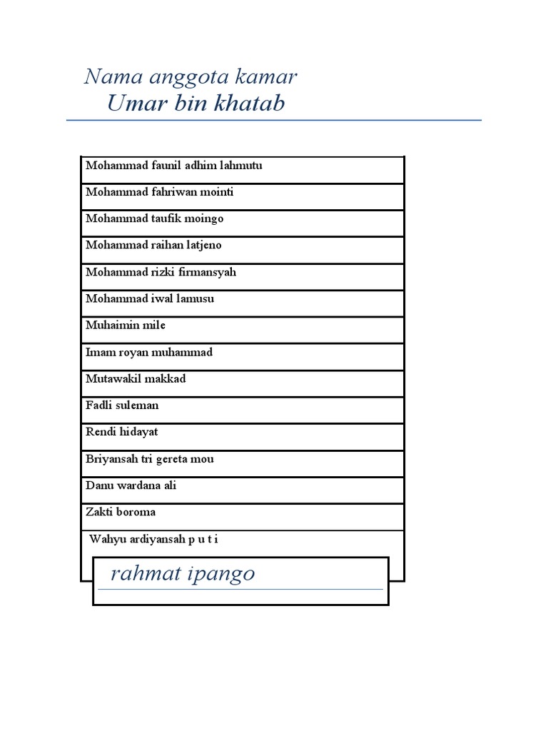 Kamar Umar Bin Khatab | PDF