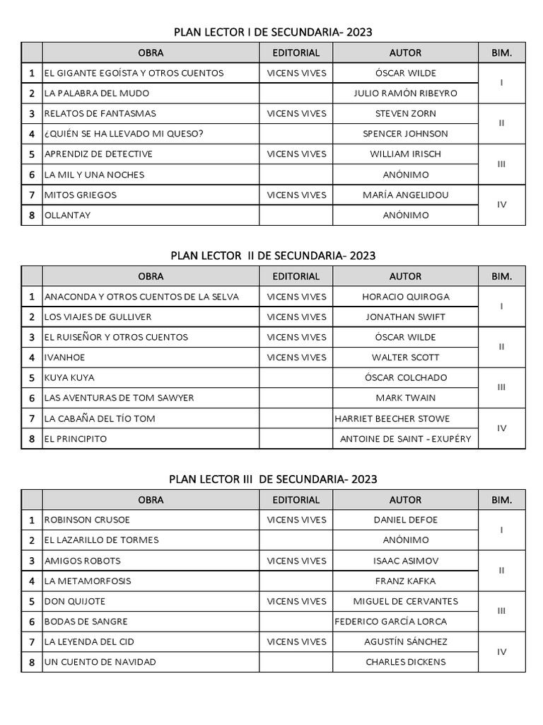 Plan Lector Secundaria 2023 | PDF