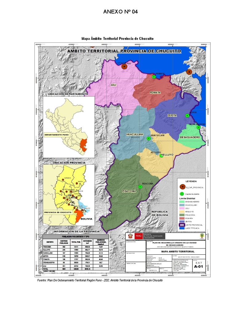 Mapa Provincial de Chucuito Juli | PDF