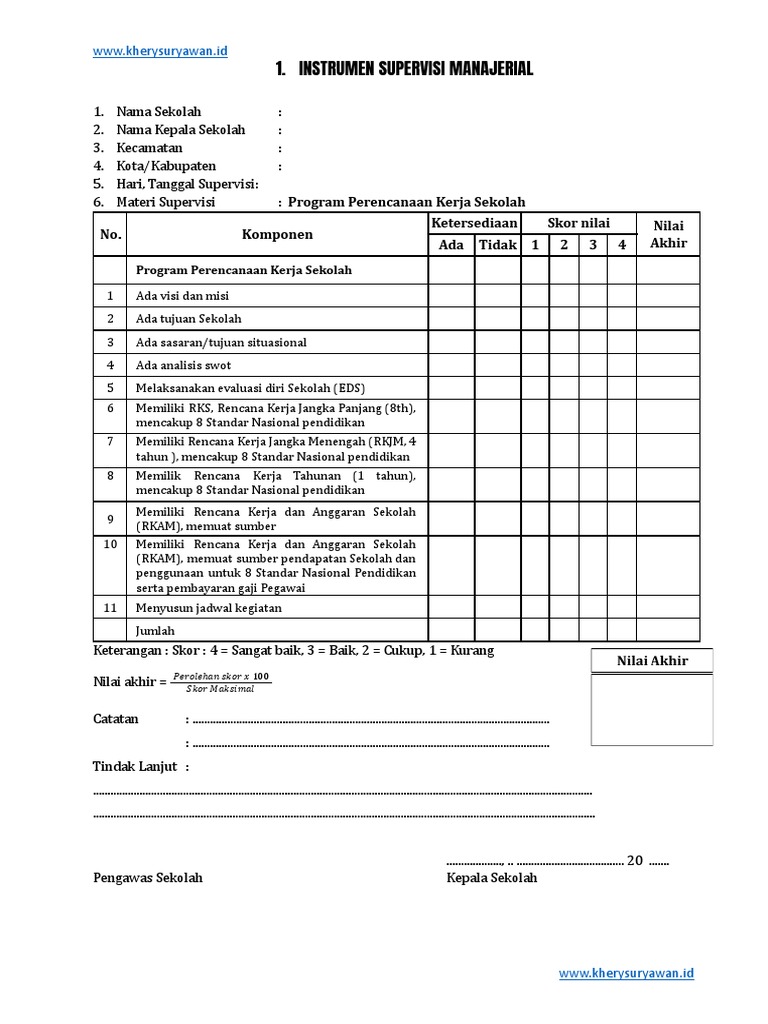 Instrumen Supervisi Manajerial Lengkap - WWW - Kherysuryawan.id | PDF ...