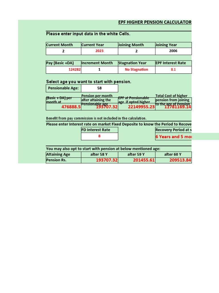 EPF Higher Pension Calculator | PDF