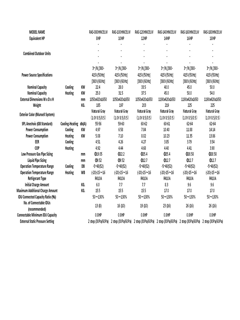 Data Table Translation File | PDF | Physical Sciences | Thermodynamics