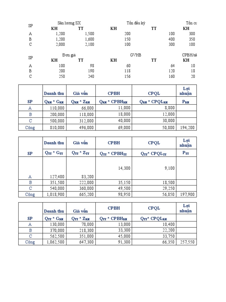 Bai Giai Ch4 - Sach Bai Tap | PDF