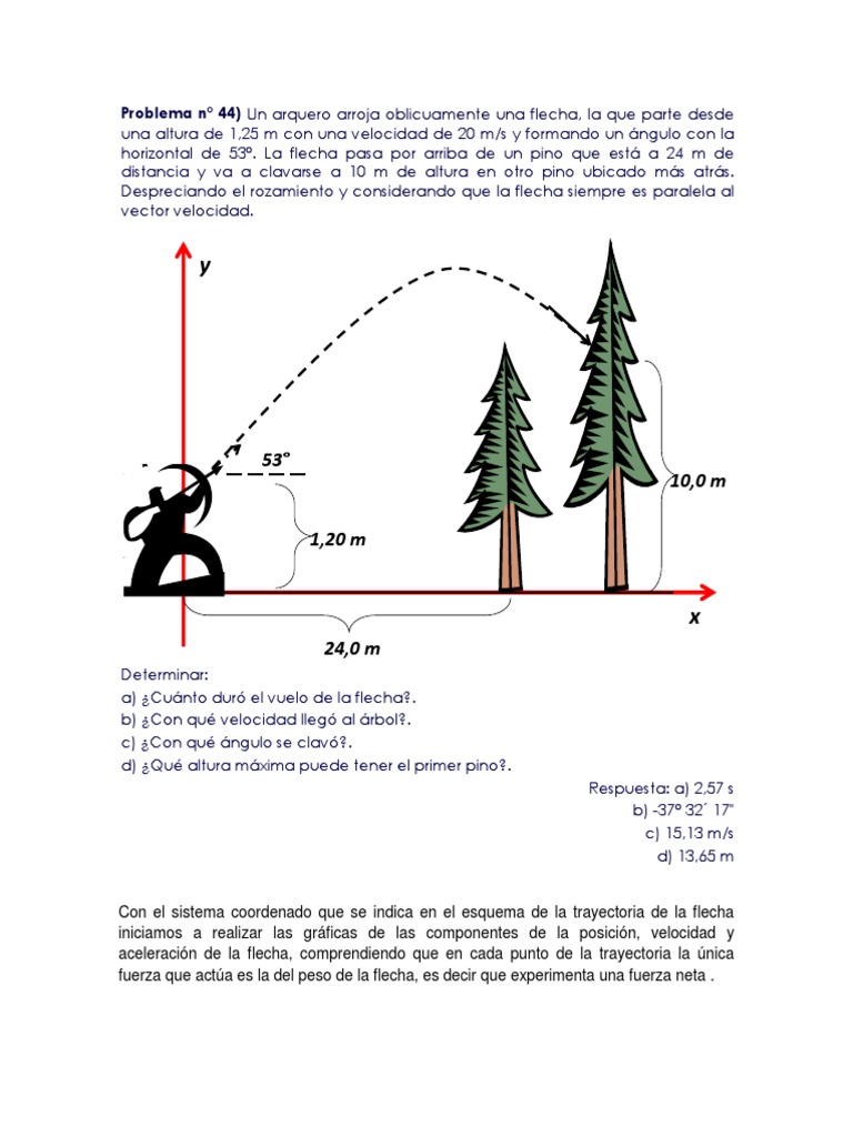 Análisis de la trayectoria de una flecha lanzada oblicuamente | PDF
