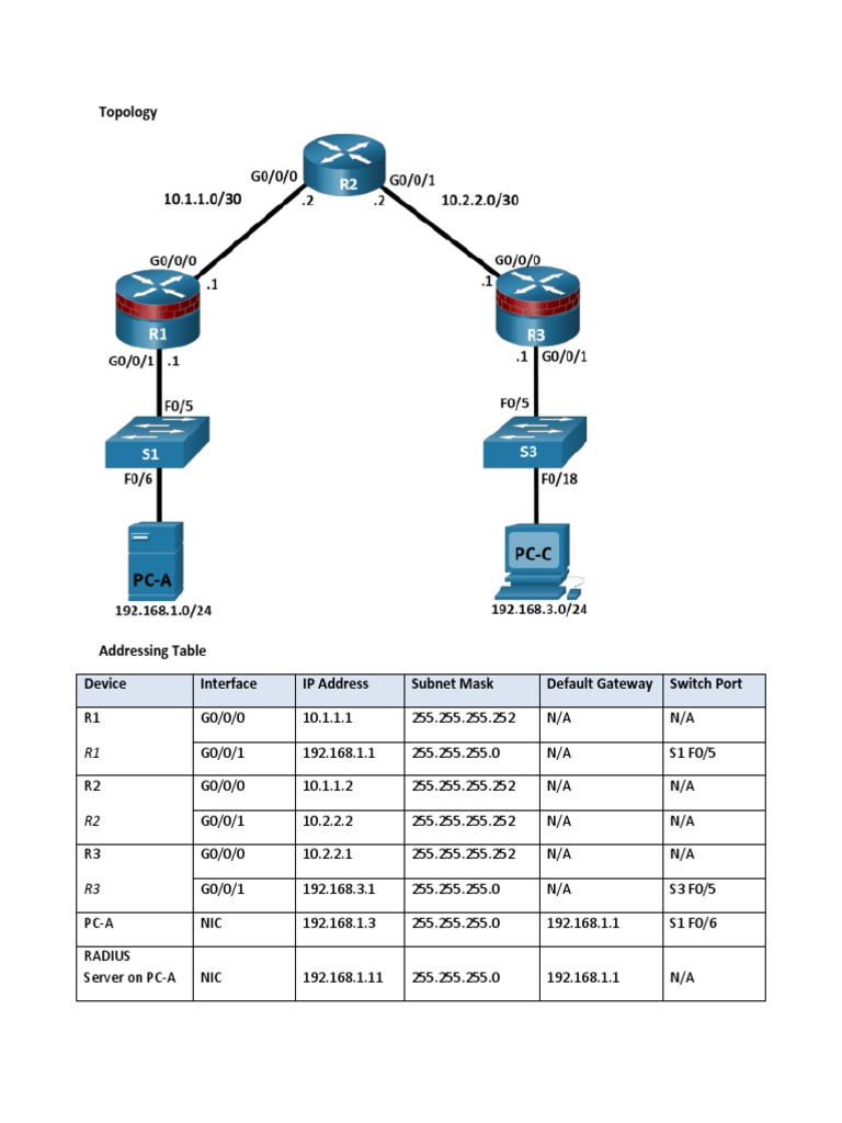 Configure Server-Based Authentication With TACACS+ and RADIUS | PDF | Radius | Ip Address