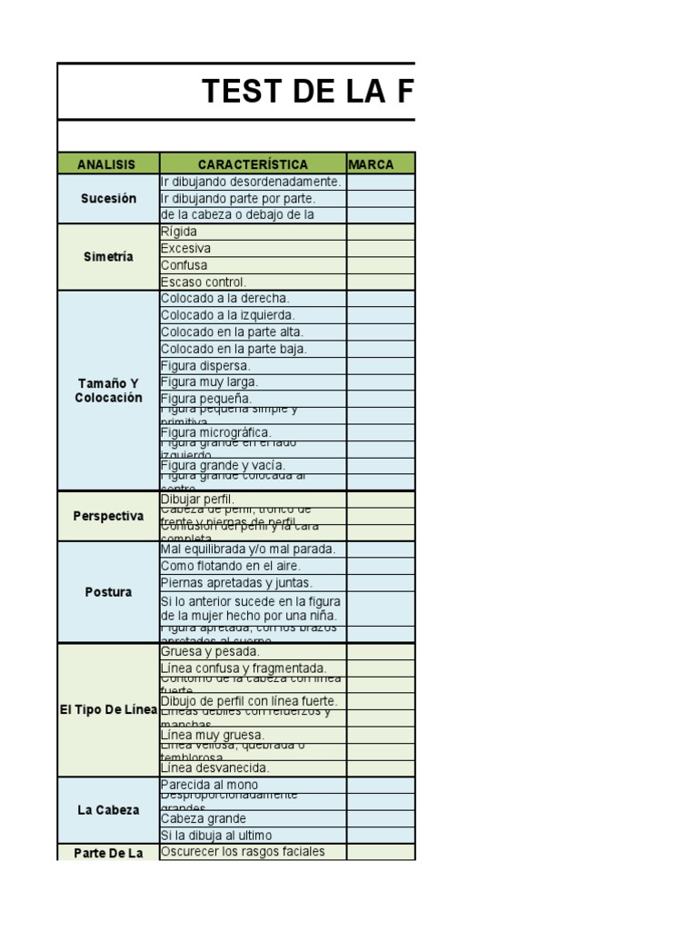 Test de La Figura Humana (Machover) (Nuevo) | PDF | Esquizofrenia ...
