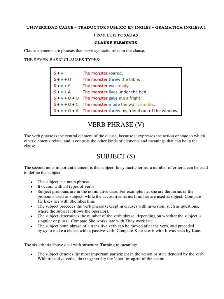 Clause Elements | PDF | Verb | Subject (Grammar)