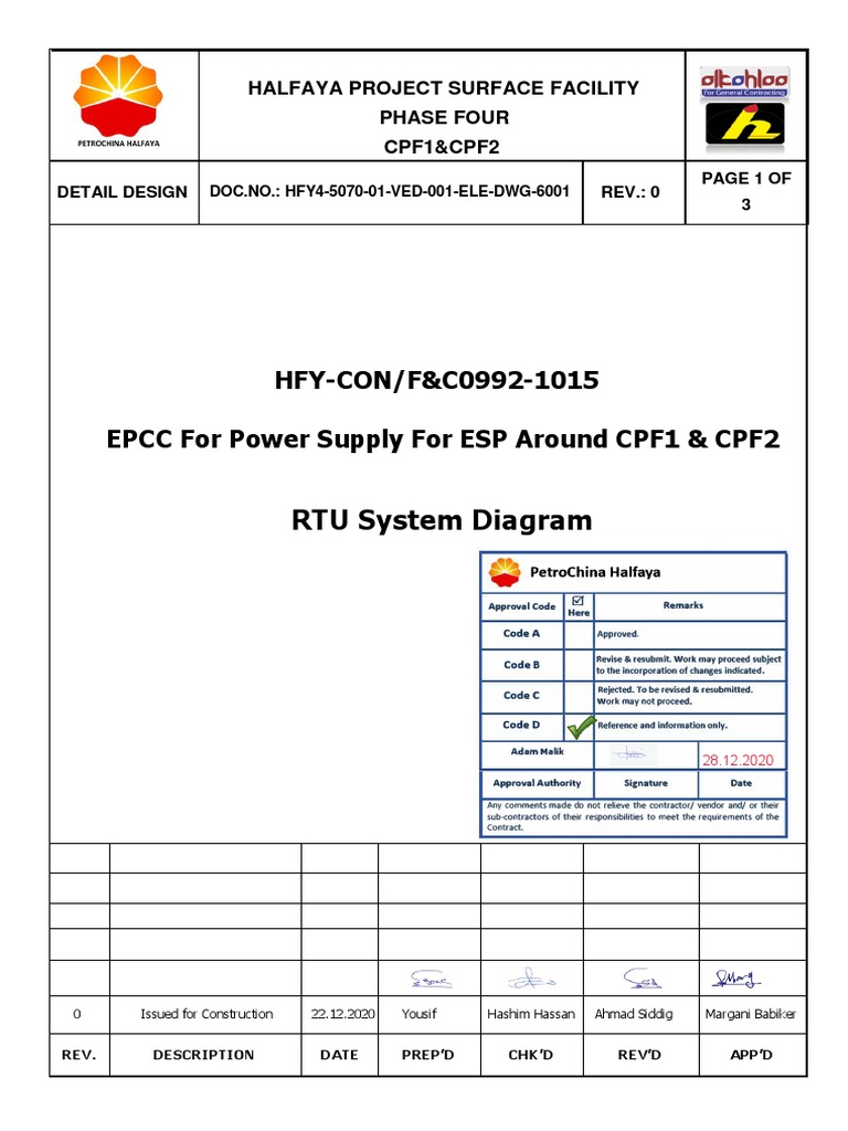 HFY4-5070-01-VED-001-ELE-DWG-6001 - 0-RTU System Diagram - Code-D PDF | PDF