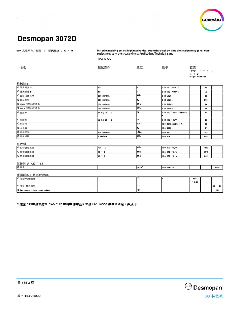 Desmopan 3072D - ZF - 00943174 00002792 20011483 | PDF
