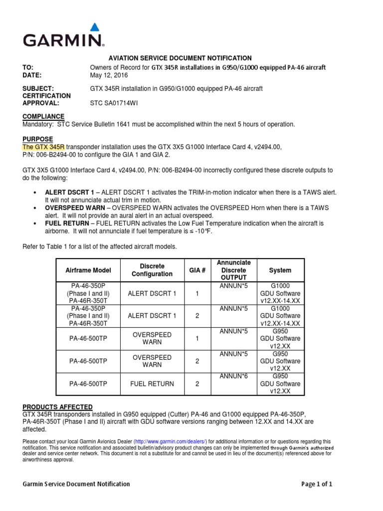 1641a Asdn PDF | PDF | Computing | Systems Engineering