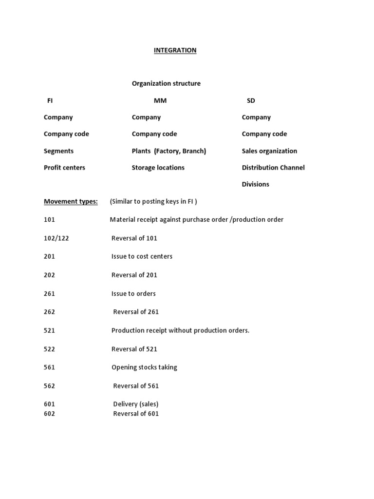 SD and MM INTEGRATION | PDF | Invoice | Receipt
